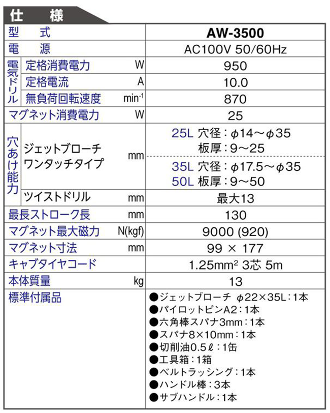 アトラエース AW－3500 【日東工器】【送料無料】【代引不可】 製造業・工事業者様向け通販サイト 「溶接機・溶接材料・溶接部品の専門店」 溶接機材.com
