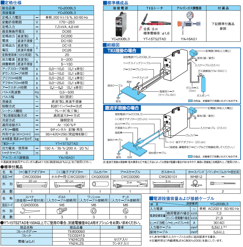 TIG溶接機 YE－200BL3 フルデジタル 直流 【パナソニック】【送料無料】【代引不可】 製造業・工事業者様向け通販サイト 「溶接機・溶接材料・溶接部品の専門店」 溶接機材.com