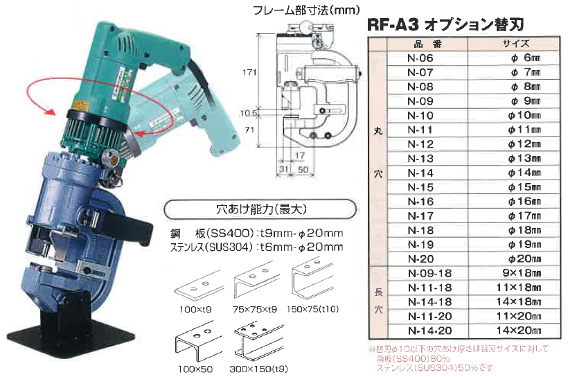 ポートパンチャー RF－A3 【亀倉精機】【送料無料】【代引不可】 製造業・工事業者様向け通販サイト 「溶接機・溶接材料・溶接部品の専門店」 溶接機材.com