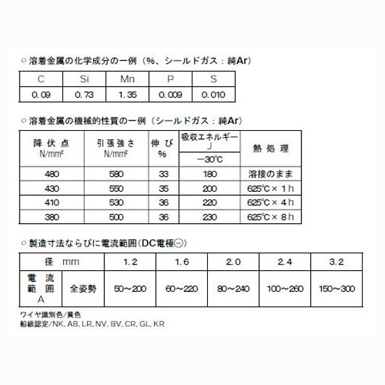 TIG溶接棒 軟鋼 TG-S50 5kg 【神戸製鋼】 製造業・工事業者様向け通販サイト 「溶接機・溶接材料・溶接部品の専門店」 溶接機材.com
